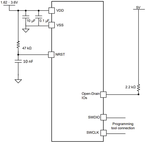 MSPM0C110x/MSPM0C110x-Q1/MSPS003 Mixed-Signal MCUs - TI | Mouser