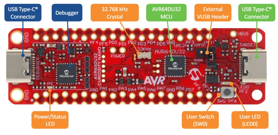 AVR64DU32 Curiosity Nano Evaluation Kit - Microchip Technology | Mouser