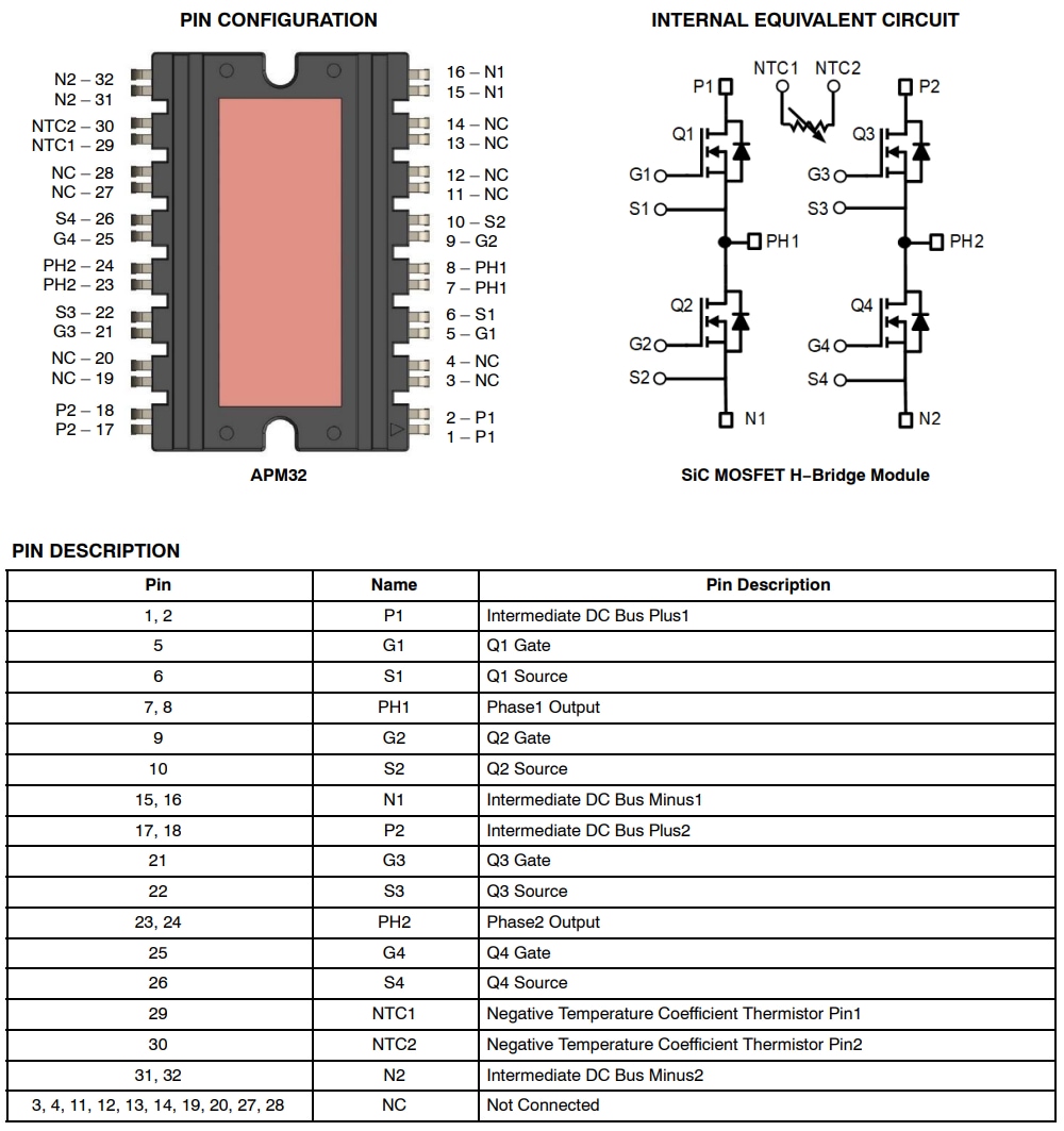NVXK2TR40WXT Silicon Carbide (SiC) Module - onsemi | Mouser