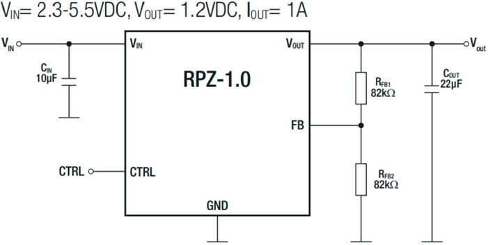 RPL & RPZ Power Modules - RECOM Power | Mouser