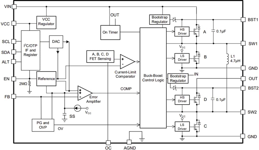 MPM4730 Buck-Boost Modules - MPS | Mouser