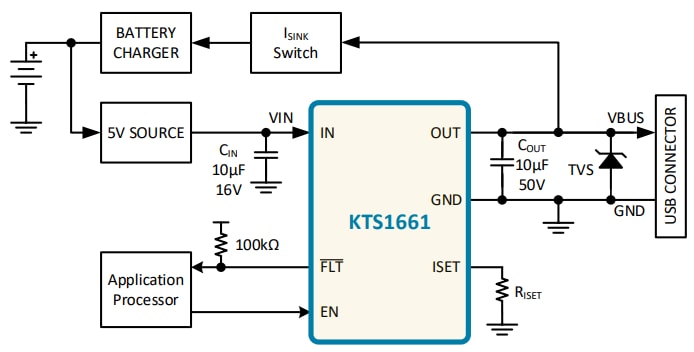 KTS1661 USB VBUS Ideal Diode Load Switch - Kinetic Technologies | Mouser