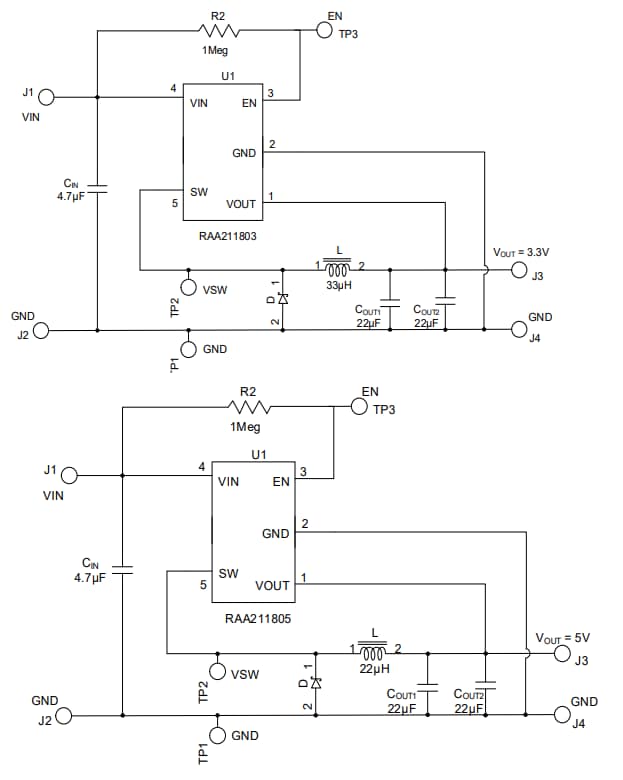 RAA21180x DC/DC Step-Down Regulators - Renesas | Mouser