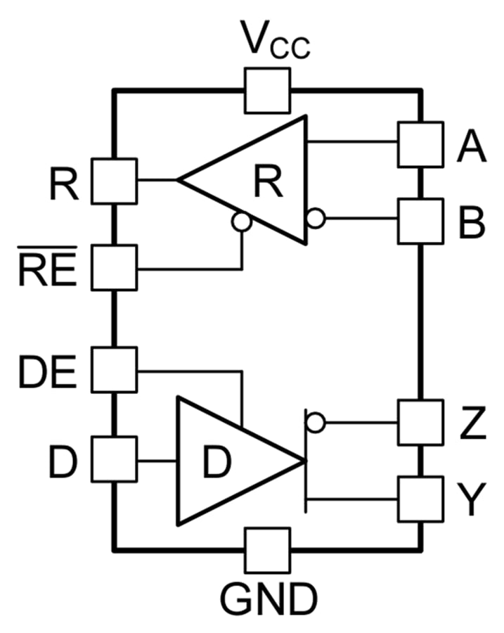 THVD24x2 Full Duplex RS-485 Transceivers - TI | Mouser