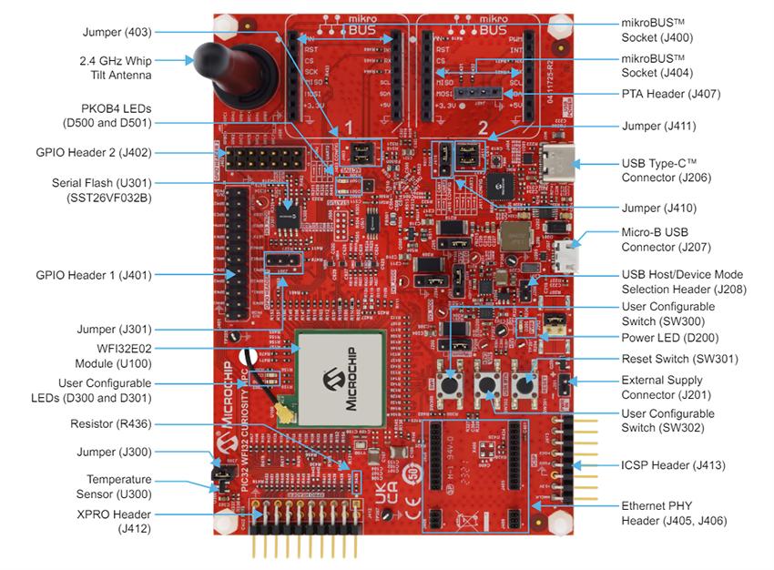 WFI32E02 High Pin Count (HPC) Curiosity Board - Microchip Technology ...