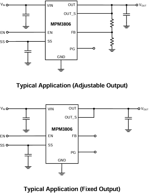 MPM3806 Synchronous Step-Down Power Modules - MPS | Mouser
