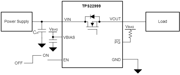 TPS22999 On-Resistance Load Switch - TI | Mouser