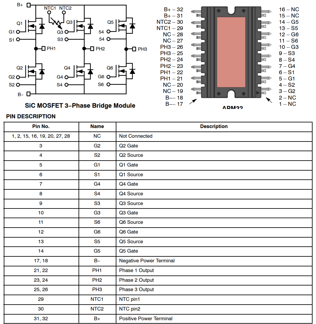 NVXK2VR40WXT2 Silicon Carbide (SiC) Module - onsemi | Mouser