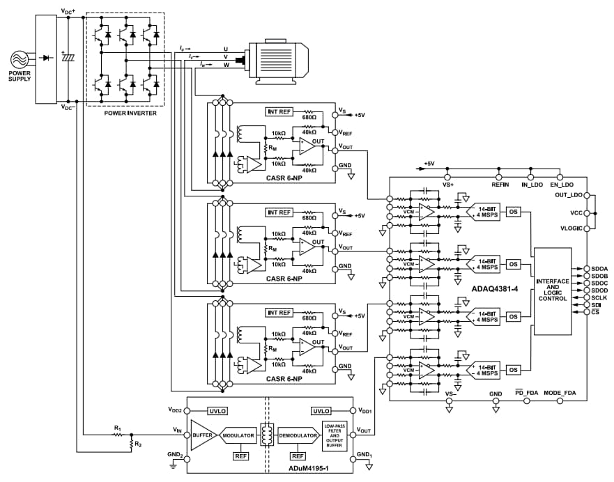 ADAQ4381-4 Quad-Channel DAQ Module - ADI | Mouser