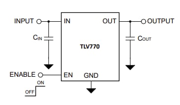 TLV770 Low-Dropout (LDO) Linear Regulators - TI | Mouser
