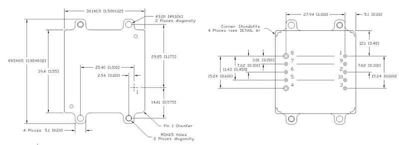 RGB DC-DC Step-Down Converters - TDK-Lambda | Mouser