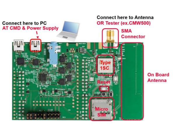 LBAD0XX1SC-DM-EVK-B Type 1SC Evaluation Kit - Murata | Mouser