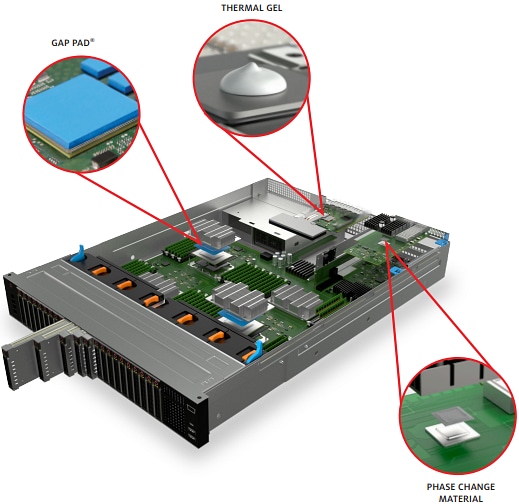Storage Applications - Bergquist | Mouser