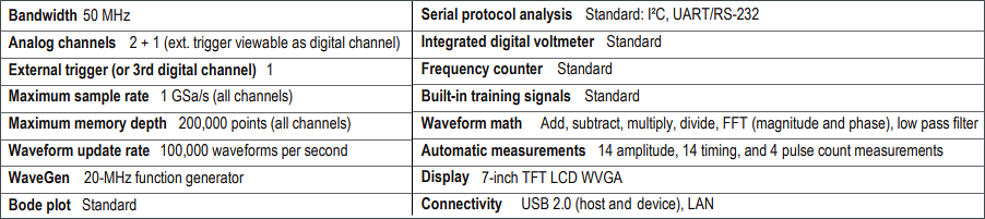 EDUX1052G InfiniiVision 1000 X-Series Oscilloscope - Keysight ...