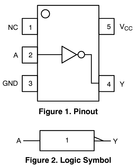 MC74HC1G04 CMOS Single Inverters - onsemi | Mouser