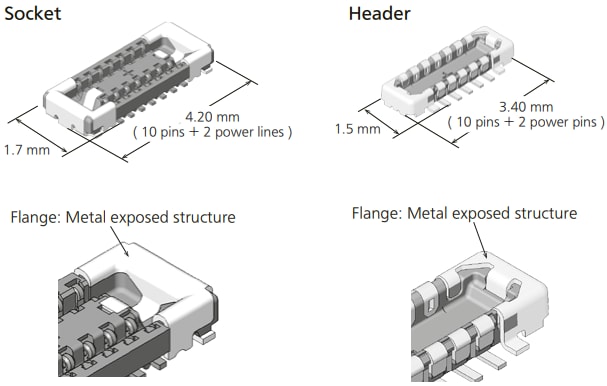 R35 High-Current Connectors - Panasonic Industrial Devices | Mouser