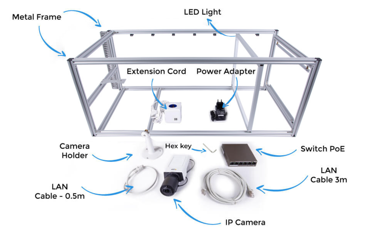 Planet Debug FRAME Kit - Mikroe | Mouser