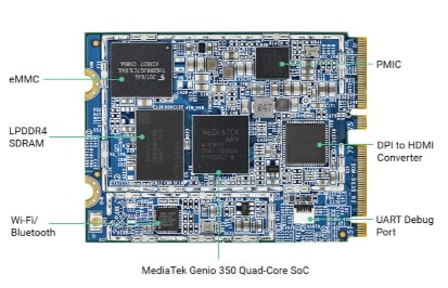 SOM-3000 Evaluation Kit - VIA | Mouser