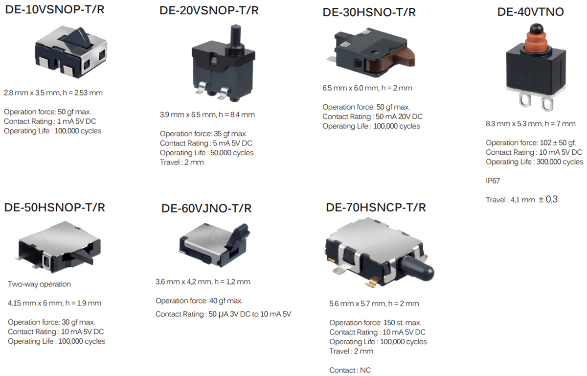DE Series Detector Switches - Apem | Mouser