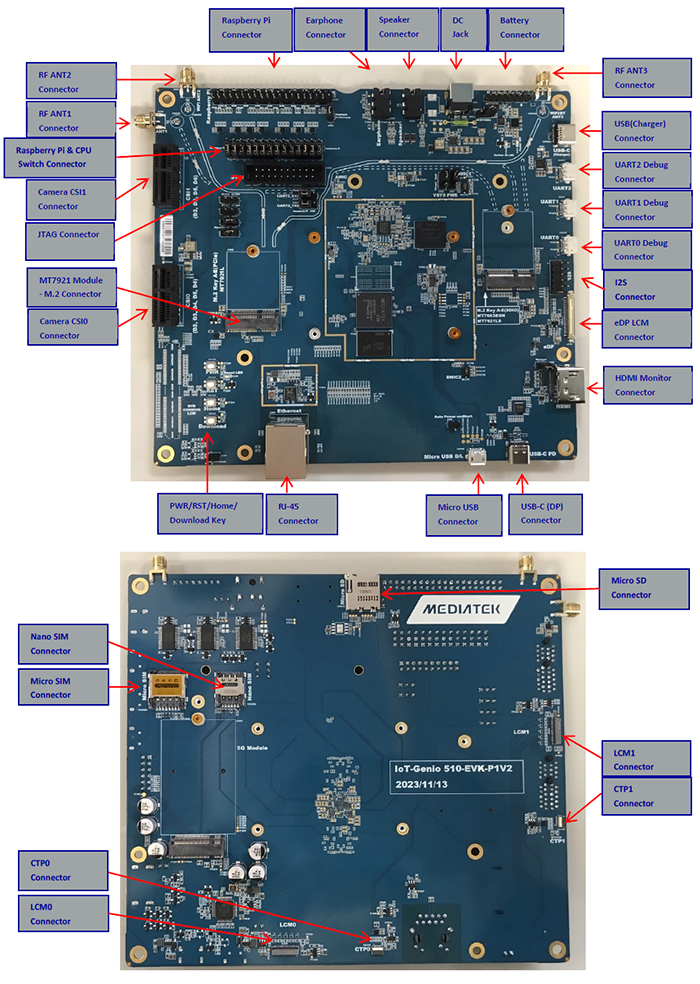 Genio 510 Evaluation Kit - MediaTek | Mouser