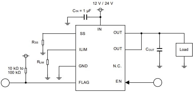 BV1HALA5EFJ Load Switch IC - ROHM | Mouser