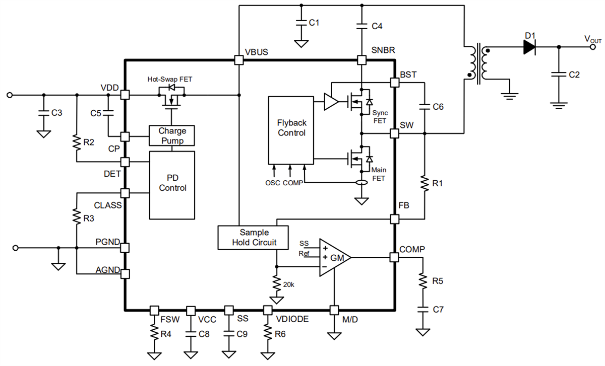 MP8017 PoE PD Solution - MPS | Mouser