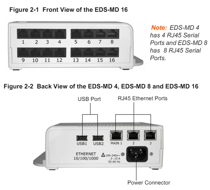 EDS-MD Wired IoT Gateways - Lantronix | Mouser