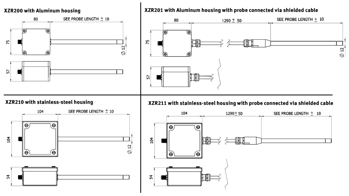 OXY-FLEX Oxygen Transmitters - SST Sensing | Mouser