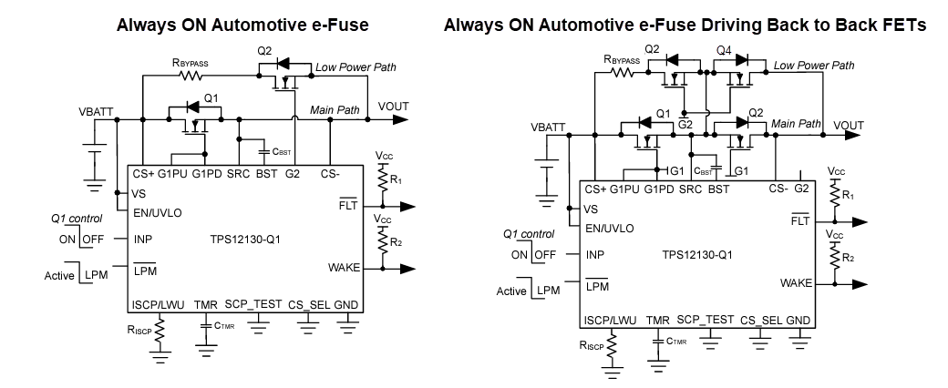 TPS1213-Q1 Smart High Side Driver - TI | Mouser