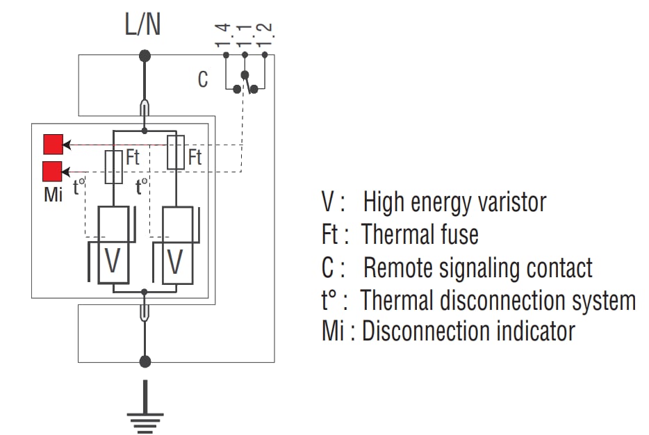 1210 Heavy Duty AC Surge Protective Devices (SPDs) - Bourns | Mouser