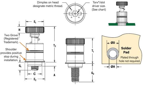 SMTPFLSM Captive Panel Screws - PEM | Mouser