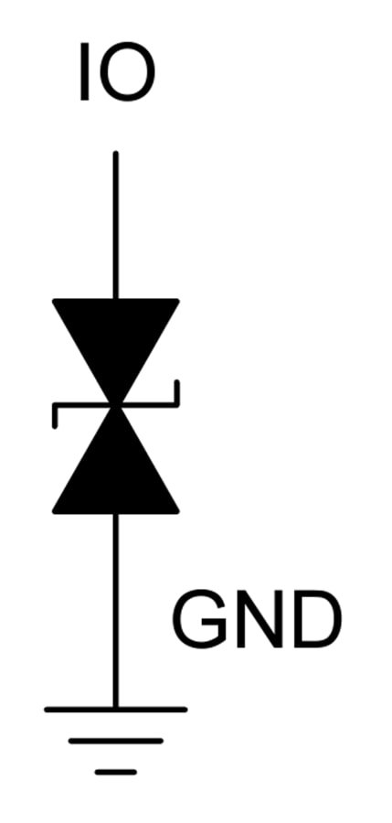 TSM36CA 36V Bidirectional TVS Protection Diode - TI | Mouser