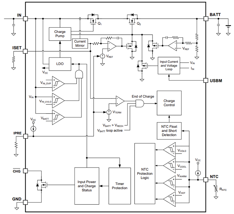 MP2700 1-to-2-Cell 26V/1A Linear Chargers - MPS | Mouser