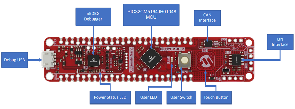 PIC32CM JH01 Curiosity Nano+ Touch Evaluation Kit - Microchip ...