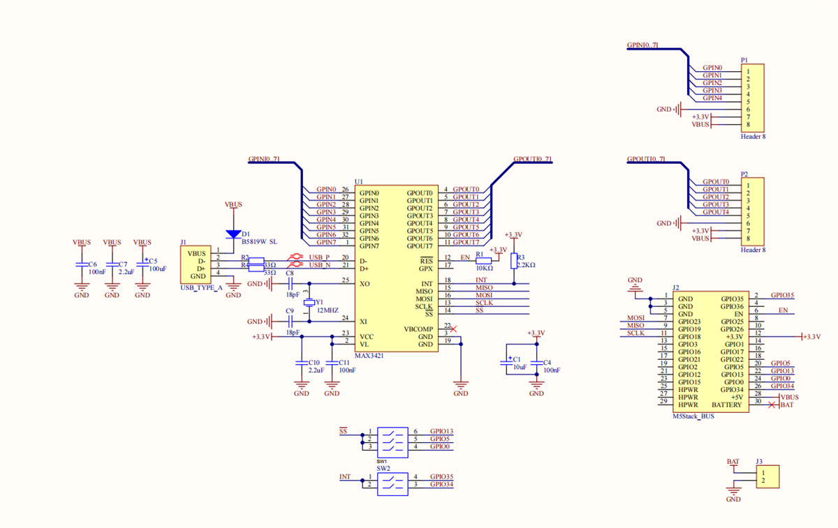 USB v1.2 Module - M5Stack | Mouser