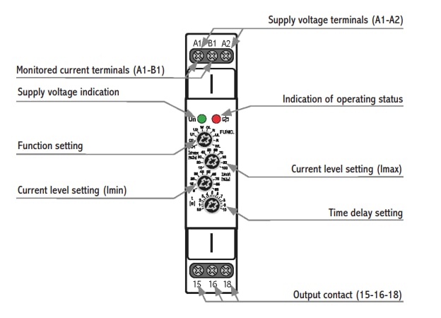 CMU100 Multifunction AC Current Monitoring Relays - ATC Diversified ...