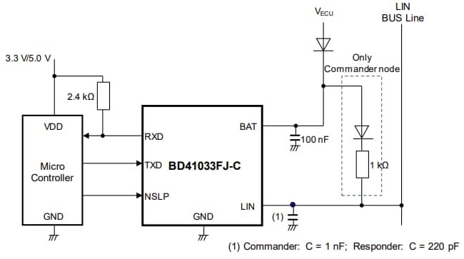 BD41033FJ-C Local Interconnect Network Transceiver - ROHM | Mouser