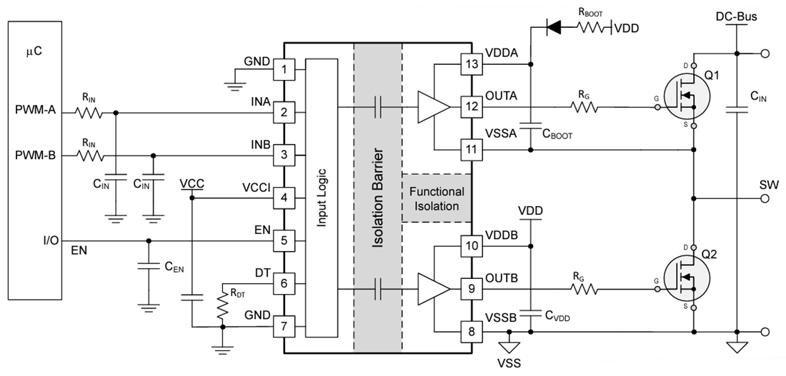 UCC21231 Dual-Channel Isolated Gate Driver - TI | Mouser