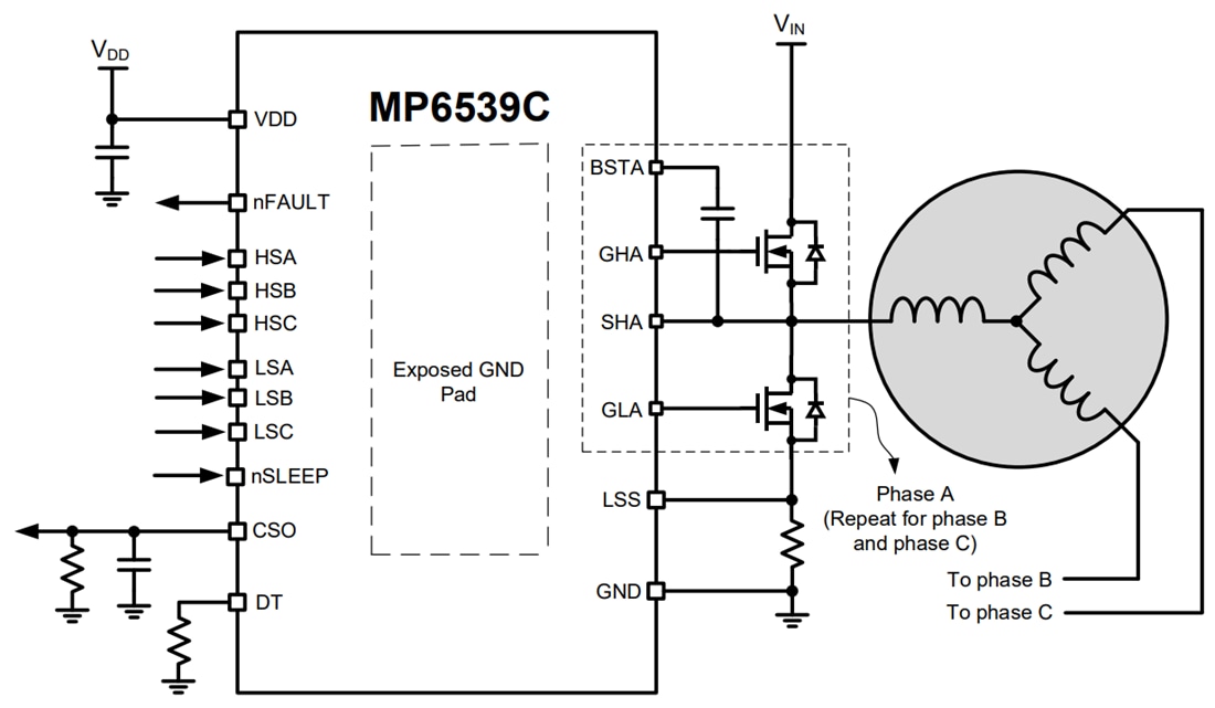 MP6539C 3-Phase BLDC Motor Pre-Driver - MPS | Mouser