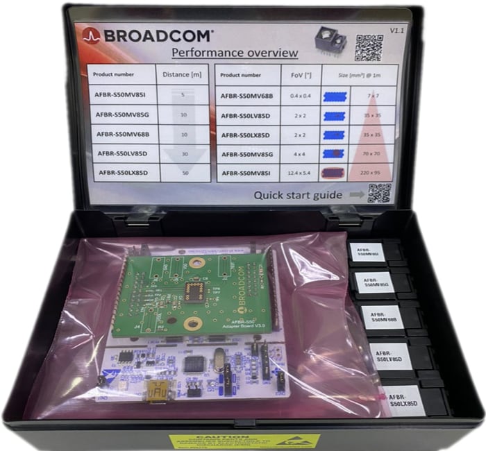 AFBR-S50-FEK Evaluation Kit - Broadcom | Mouser