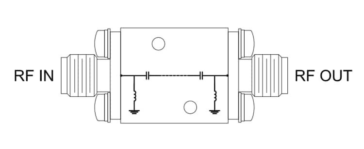 ZHFG Coaxial LTCC High Pass Filters - Mini-Circuits | Mouser