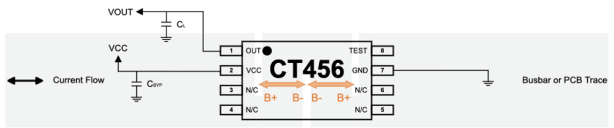 CT456 XtremeSense™ TMR Contactless Current Sensor - Allegro MicroSystems | Mouser