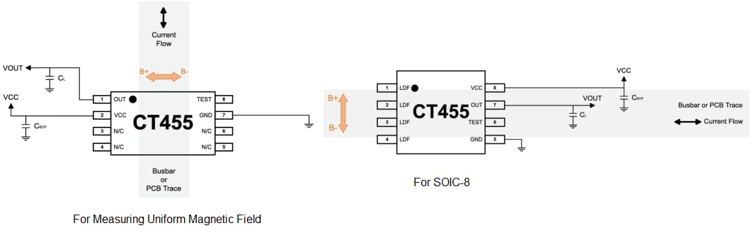 CT455 XtremeSense™ TMR Contactless Current Sensors - Allegro MicroSystems | Mouser