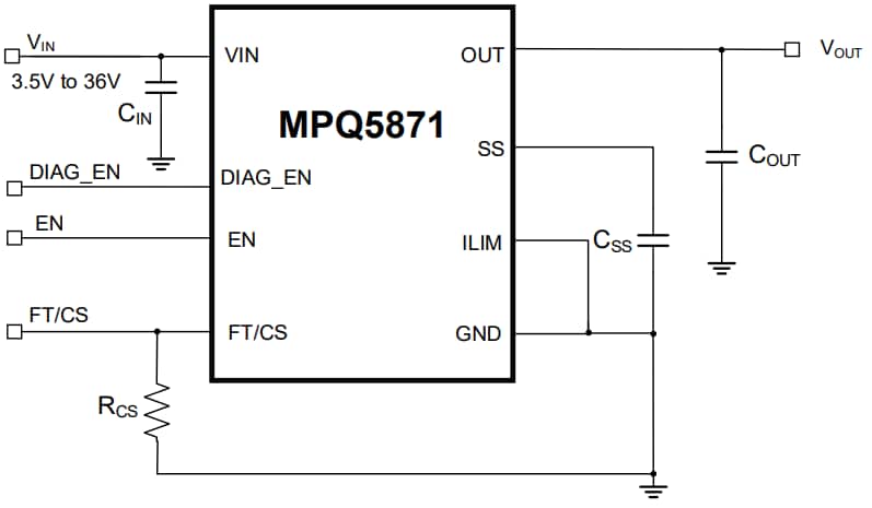 MPQ5871 Smart High-Side Load Switches - MPS | Mouser