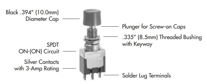 M Series Miniature Pushbutton Switches - NKK | Mouser