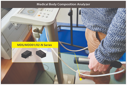 MDS01/02-N & MDD01/02-N Medical DC-DC Converters - Mean Well | Mouser