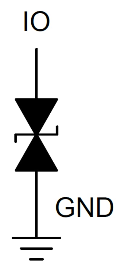 ESD601/ESD601-Q1 ESD Protection Diode - TI | Mouser