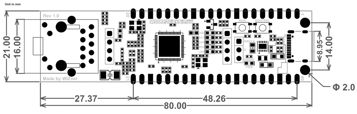 W55RP20-EVB-PICO Evaluation Board - WIZnet | Mouser