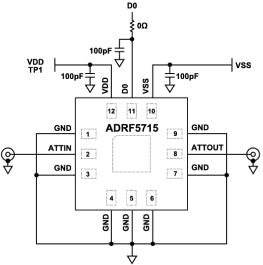ADRF5715 Silicon Digital Attenuators - ADI | Mouser