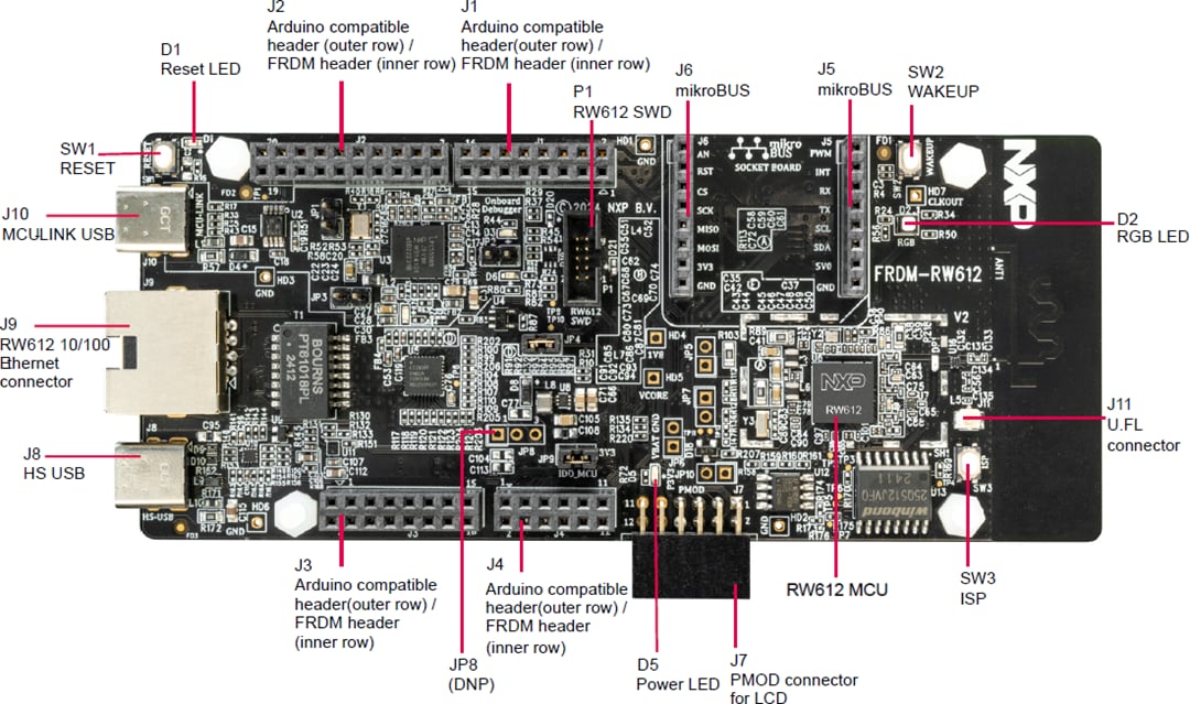 FRDM-RW612 Development Board - NXP Semiconductors | Mouser